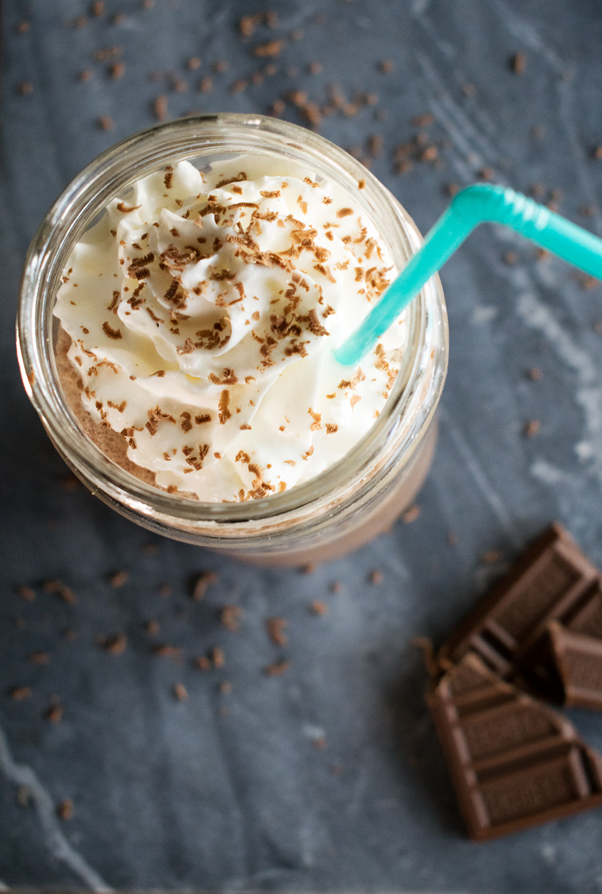 The BEST Ice Blended Mocha Frappuccino – Priya Creates